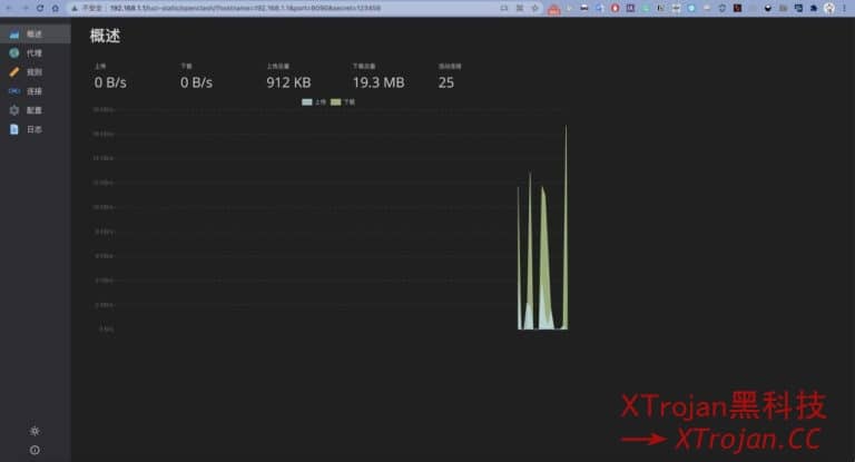 OpenClash 使用教程 - XTrojan黑科技