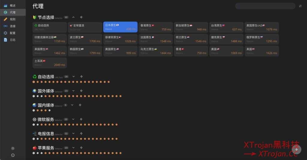OpenClash 使用教程 - XTrojan黑科技