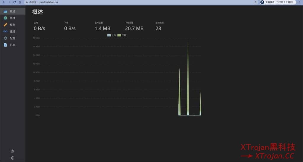 OpenClash 使用教程 - XTrojan黑科技