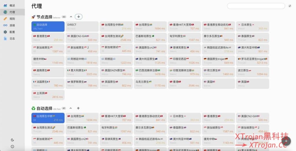 小米 AX6000 解锁 SSH 安装 ShellClash 教程 - XTrojan黑科技